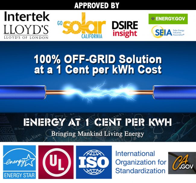 Learn More About the ElectroMagnetic Power Plant Generators – Next Gen ...